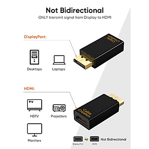 CableCreation DisplayPort to HDMI Adapter, 1080P Gold Plated DP to HDMI Adapter (Male to Female) 1.3V, Uni-Directional Display Port to HDMI Adapter
