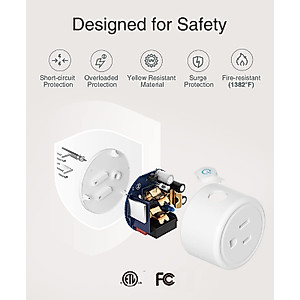 GHome Smart Mini Smart Plug, Wi-Fi Outlet Socket Compatible with Alexa and Google Home, Remote Control with Timer Function, No Hub Required, ETL FCC Listed (2 Pack),White