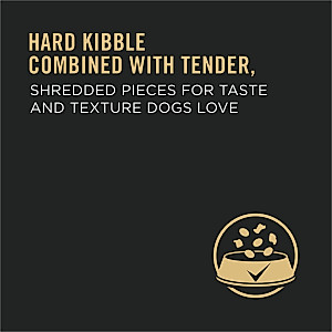 Purina Pro Plan High Protein Dog Food With Probiotics for Dogs, Shredded Blend Chicken & Rice Formula - 18 lb. Bag