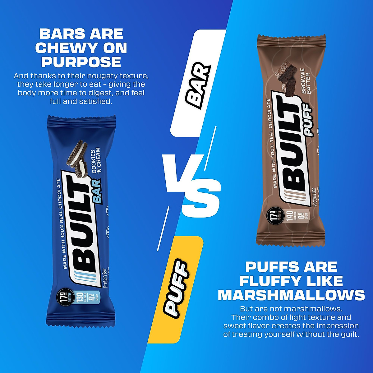 BUILT Protein Bars, Variety Pack, 12 Bars, Gluten Free, Protein Snacks, 17g High Protein, Collagen, Chocolate Protein Bar, Perfect Breakfast Bar, On The Go Protein Snack, post workout