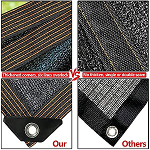 Shade Cloth -90% Sunblock Net for Garden Patio,Shade Sails for Plants Greenhouse Outdoor Pergola Lawn Sun Shade Cloths for Kennel Chicken Coop Easier to Hang Shade Net Cover…