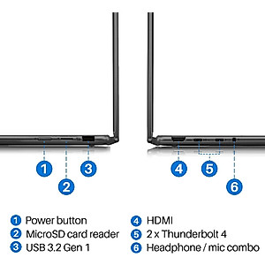 Lenovo 2023 Newest Yoga 7i 2-in-1 Laptop, 14" 2.2K IPS Touchscreen, Intel Core i7-1355U(10 core), 16GB RAM, 1TB SSD, Intel Iris Xe Graphics, Backlit Keyboard, Wi-Fi 6E, Windows 11 Home, Storm Grey