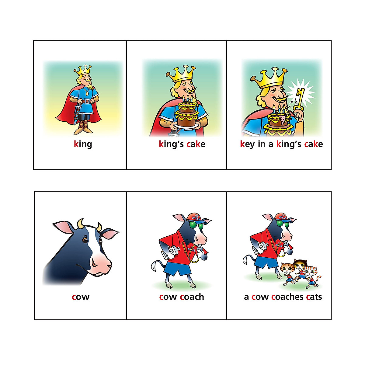 Super Duper Publications | Phrase FLiPS for Learning Intelligible Production of Speech | Educational Resource for Children