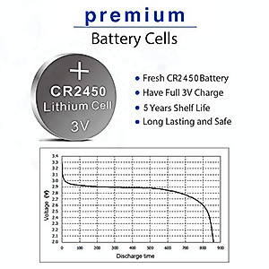 Beidongli CR2450 Battery 3V Lithium (6PACK)【5-Year Warranty】
