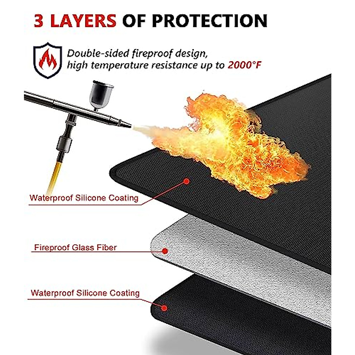 48 x 30 inch Under Grill Mats for Outdoor Grill, Deck and Patio Protector Mat, Double-Sided Fireproof Waterproof Oil-Proof BBQ Mat, Grill Floor Pads Fire Pit Mat Fireplace Mat (48X30 inch)