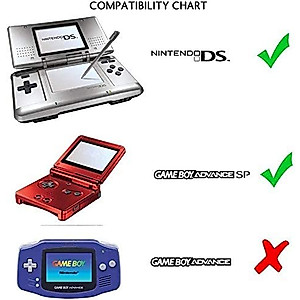 Charger Kits for Gameboy Advance SP, AC Adapter Supply Charging Cable and USB Charger Cord for Game Boy Advance SP Systems(GBA SP) and Nintendo DS