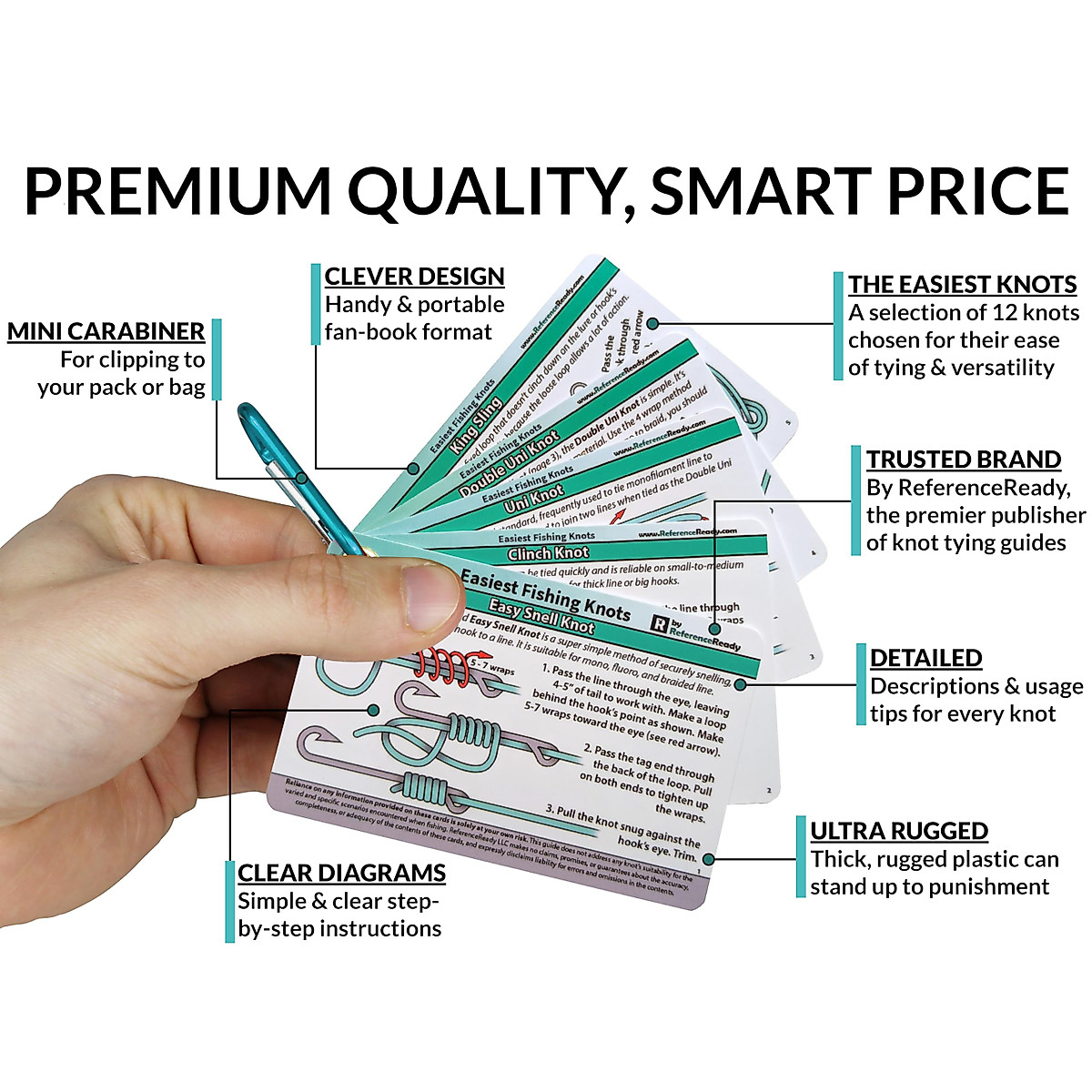 Easiest Fishing Knots: Waterproof Guide on How to Tie 12 Simple Fishing Knots with Mini Carabiner, Perfect for Beginners