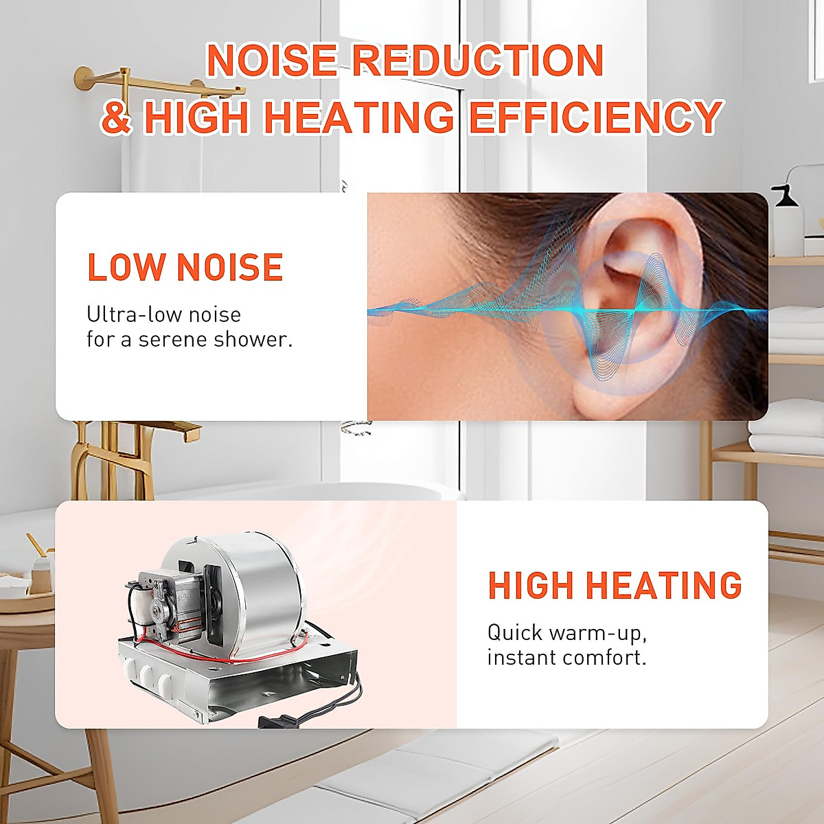 【Upgrade】 Model 655 A/B/C Low Noise Fan Heater, Compatible with Broan 655-A,655-B,655-C,656-A,656-B,656-C,658,659-A,659-B,659-C,659-D,695,HFL695, S97017063 Bathroom Fan Heater Assembly