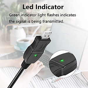 GELRHONR USB Guitar Cable,USB 2.0 Male to 6.35mm (1/4inch) TS Mono Electric Guitar Converter Cable for Guitar to Computer Music Recording-3M/10Ft