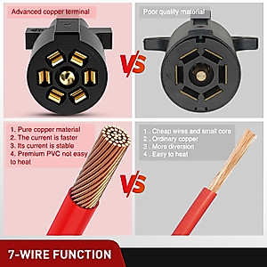 Nilight 16 Feet Heavy Duty 7 Way Plug Inline Trailer Cord 7-Pin Trailer Cord Wire Cable for Truck Camper Blade Molded RV Cable Weatherproof & Corrosion Resistant-16FT