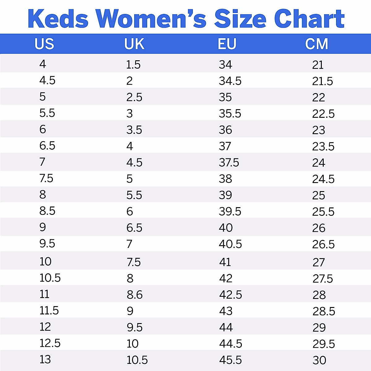 Keds Women's Champion Sneaker,White Canvas,8 M US