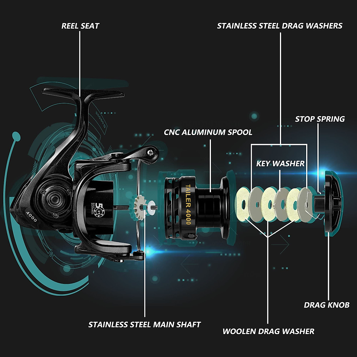 Fishdrops Fishing Reels Spinning, 5+1BB Anti-Reverse with Left/Right Interchangeable Golden Handle, 7.5 oz Ultralight Spinning Reels, 5.5:1 High Speed with Deep/Shallow Aluminum Spool for Freshwater