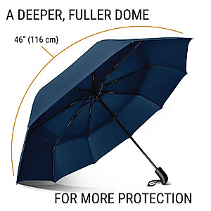 Prostorm Windproof Deep Dome Double Vented Travel Umbrella with Automatic Open & Close Pro Storm (Blue)