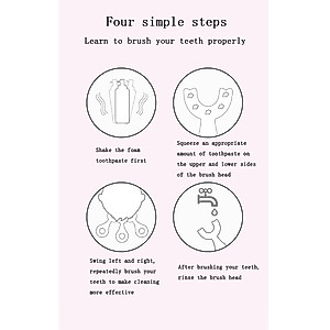 Winover 2 Pcs Kids U-Shaped Toothbrush, Food Grade Soft Silicone Brush Head, Does not Hurt The Gums, 360° Oral Cleaning Design (Age 2-6)