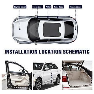 10Ft Car Door Weather Stripping Door Seal Strip,U-Shaped Rubber Edge Trim with Steel Strip Door Sealers for Door Frame of Car Truck SUV RV Boat Home,Keeps Car Interior Tidy and Quieter (10Ft)