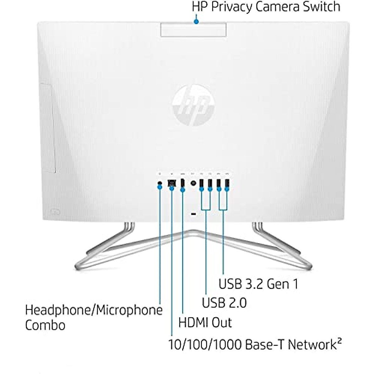 HP 2022 Newest All-in-One Desktop, 21.5" FHD Display, Intel Celeron J4025 Processor, 16GB RAM, 1TB PCIe SSD, Webcam, WiFi, HDMI, RJ-45, Wired Keyboard&Mouse, Windows 11 Home, White