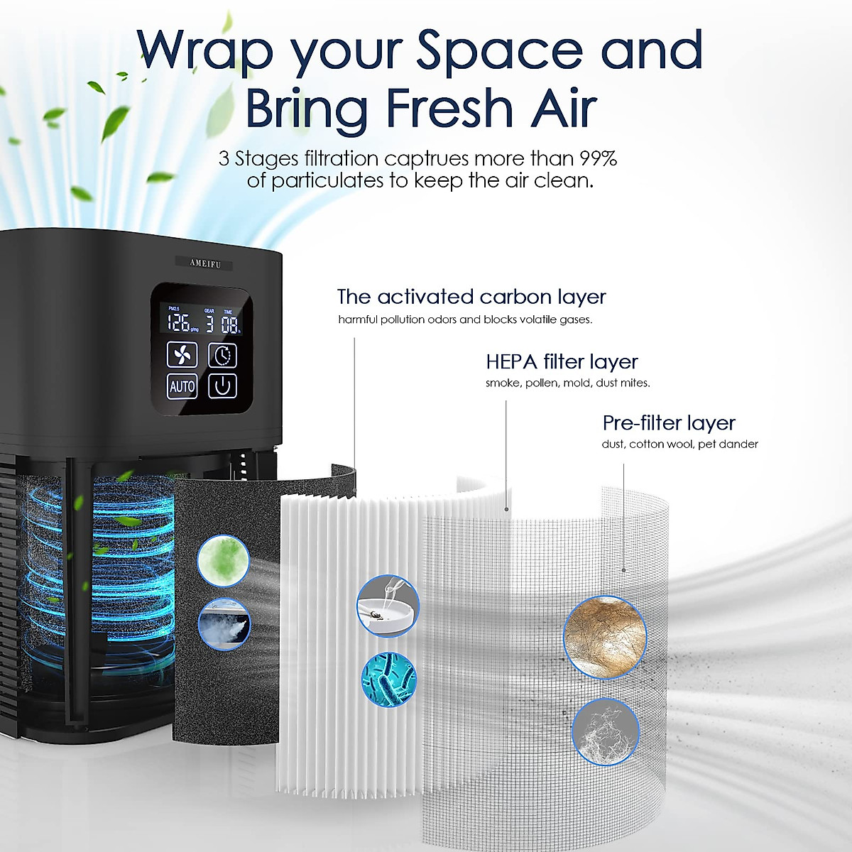 Air Purifiers filter