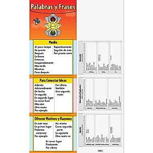 Really Good Stuff Spanish Traffic Light Transition Words and Phrases Jumbo Poster (Sem?foro de Palabras y Frases de Transici?n Poster Gigante) - 3 Banners