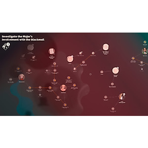 Hercule Poirot: The First Cases (PS4)