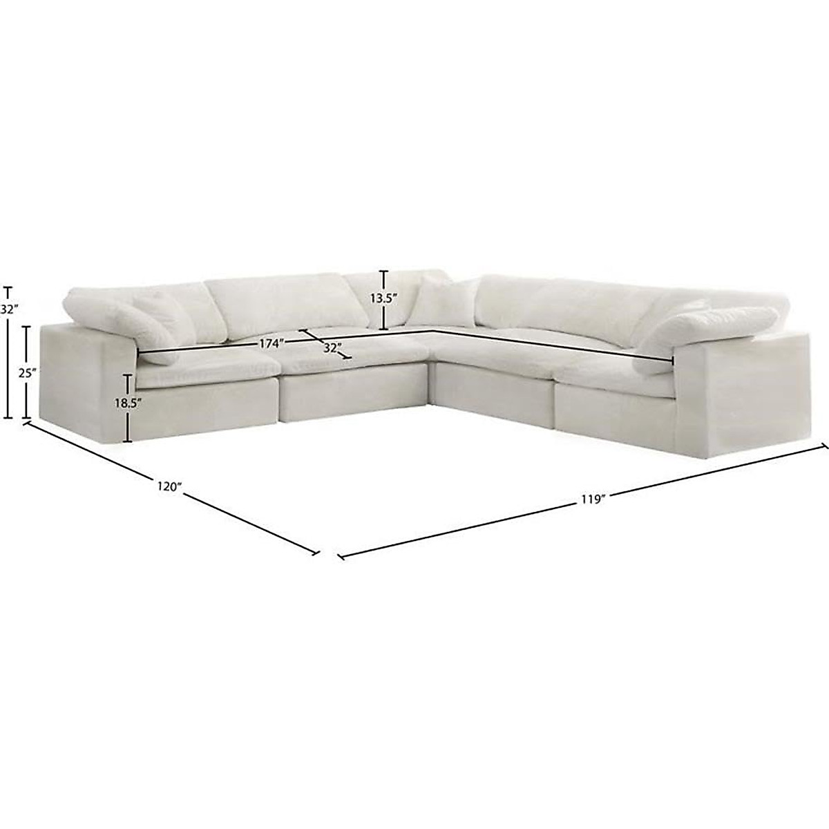Meridian Furniture 634Cream-Sec5C Cozy Collection Contemporary Fiber Filled Comfort Overstuffed Velvet Upholstered Modular Sectional Seating for 5 Cream