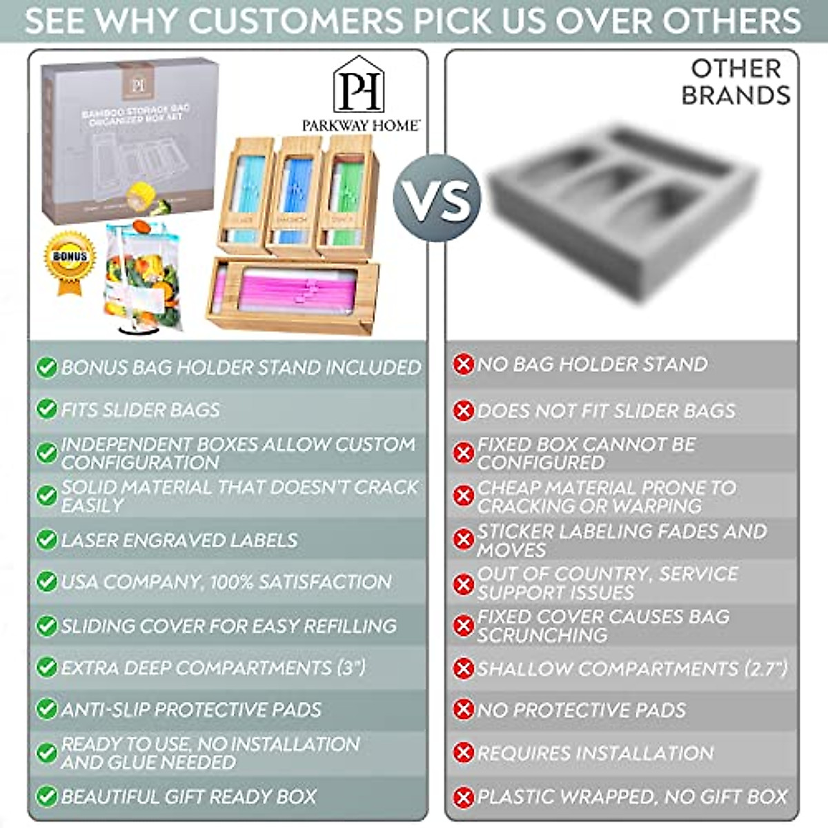 PARKWAY HOME - Ziplock Bag Organizer For Drawer, Food Storage Bag Holder, Ziplock Bag Storage Organizer for 8" Quart Ziploc Bags, Sandwich Bag Organizer, Snack Baggie Organizer and Food Bags Holder