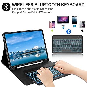 KVAGO Keyboard Case for iPad Air (5th, 4th gen - 2022, 2020), iPad Air 5th Generation Case with Keyboard, 7 Colors Backlit, Detachable, Wireless Keyboard, Slim Folio Cover 10.9“ with Pencil Holder