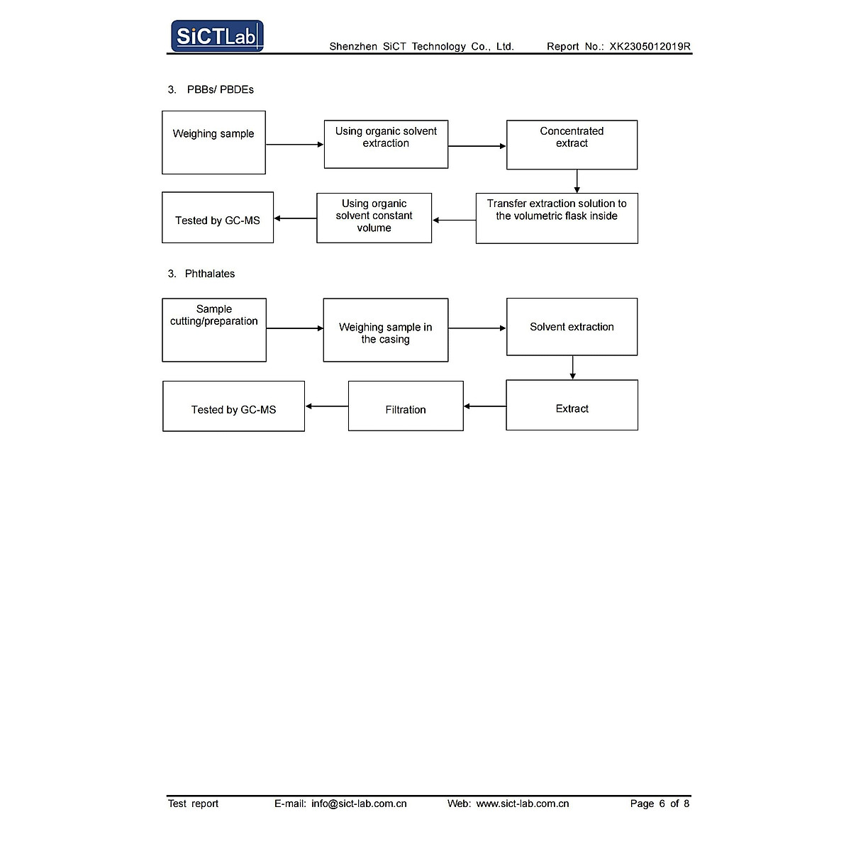 SjYsXm 2 Pack 10.63 inch Lazy Susan Organizer, Clear Lazy Susan Organizer Set for Cabinet, Rotating Lazy Susan Turntable Organizer Spice Rack Organizer for Kitchen Fridge Pantry Countertop Bathroom