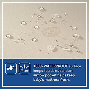 Sealy Baby Cotton Bliss Breathable 2 Stage Waterproof Crib Mattress plus Toddler Bed Fit, 204 Extra Firm Coils, Organic Cover, GREENGUARD Gold Certified, Safety & Quality Tested, Made in USA, 52'X28'