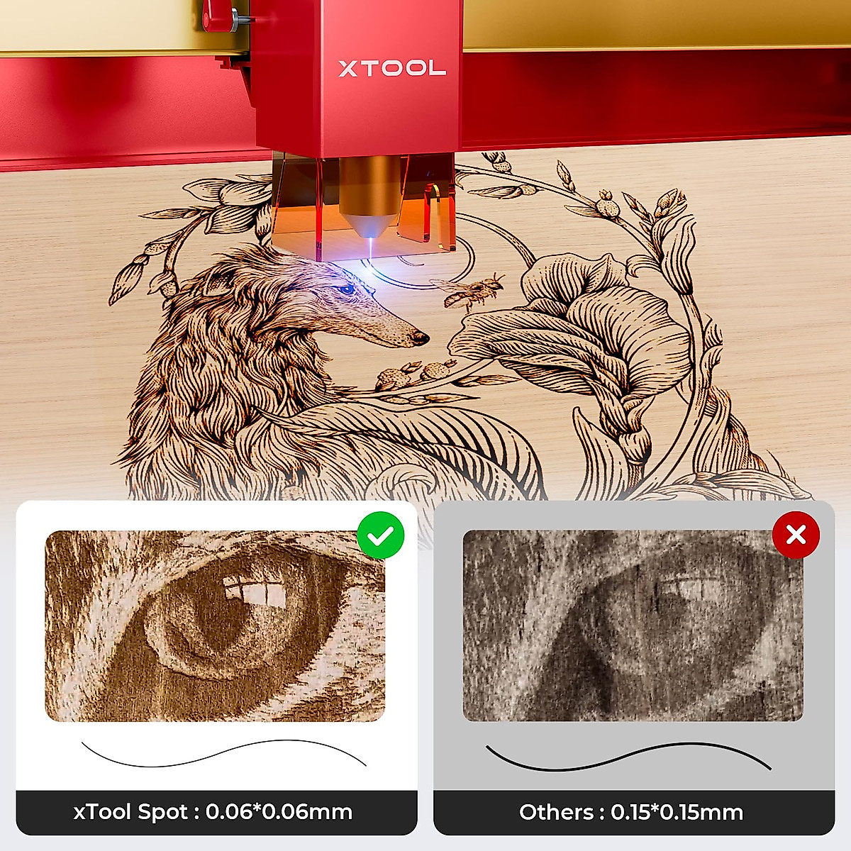xTool D1 Pro Upgraded Laser Engraver red, 5W Output Power Laser Cutter, 36W Higher Accuracy Laser Engraving Machine, Laser Engraver for Wood and Metal, Paper, Acrylic,Glass, Leather etc