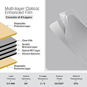 celicious Vivid Invisible Glossy HD Screen Protector Film Compatible with Oppo Reno2 [Pack of 2]