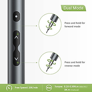 KeeKit Precision Electric Screwdriver, Portable Power Screwdriver, Rechargeable Repair Tool with USB Charging, 3 LED Light for Phones, Camera, Laptop