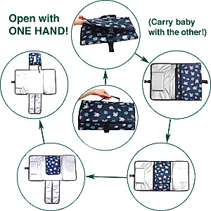 Portable Baby Diaper Changing Pad Waterproof, Portable Changing Pad for Diaper Bag with Pocket | Easy to Clean |Diaper Changing Mat