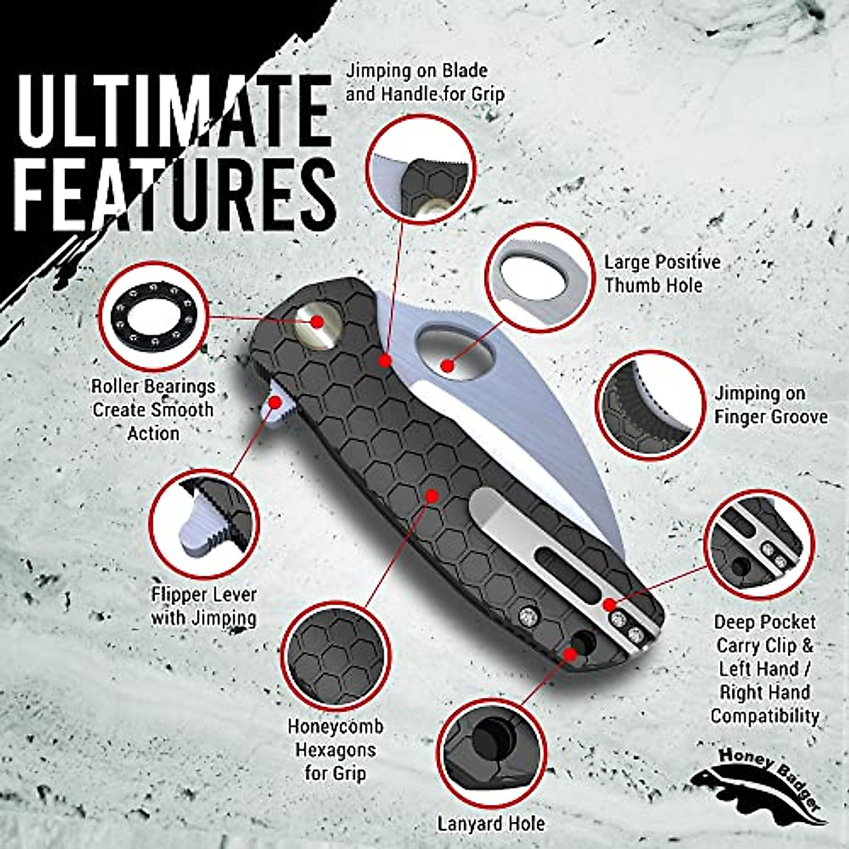 Western Active Honey Badger Small Pocket Knife EDC Claw Hawkbill Folding Utility Knife 2.75" Steel Blade, Reversible Pocket Clip, Folding Pocket Knife - (2.9oz) Claw Smooth Small Black HB1141