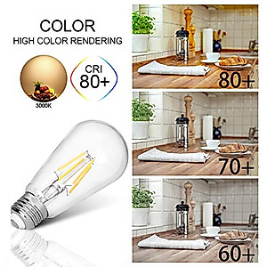 LED Edison Bulb,Antique 40W Vintage Bulb,E26 Non Dimmable Led Bulb 450 Lumens 2700K, Warm White, Pack of 3