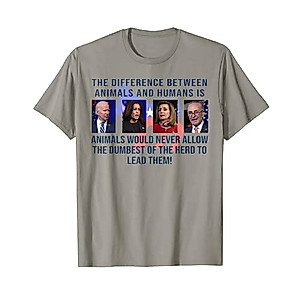 Funny Anti Biden Never Allow The Dumbest To Lead Democrats T-Shirt