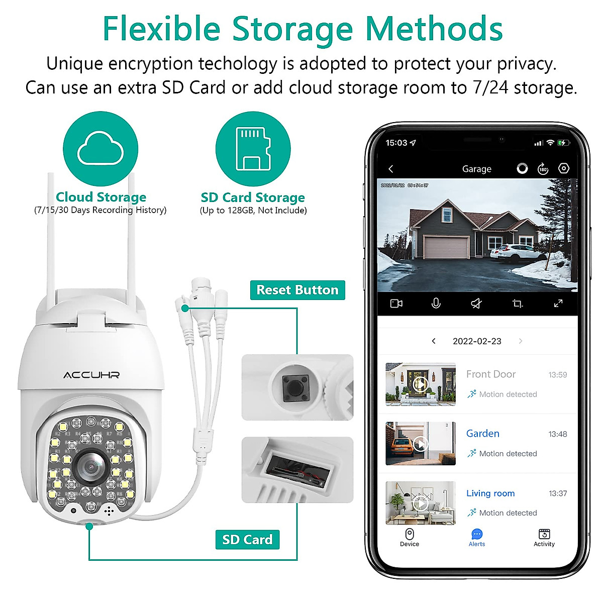 Security Camera Outdoor, 1080p Outside Surveillance Front Door IP Smart Cam with Night Vision, Motion Detection Sensor, Home CCTV for Phone App, Compatible with Alexa