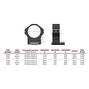 WARNE Scope Mounts Maxima Horizontal, 1 Inch, PA, Optic Rings, Low, Matte Black