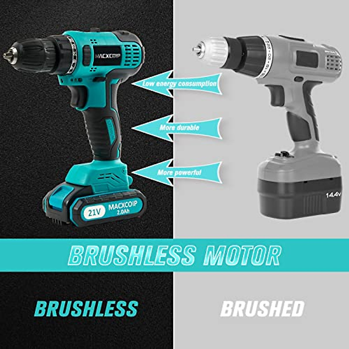 MACXCOIP Brushless Cordless Drill, 21V Electric Power Drill Driver with 3/8" Keyless Chuck, 300 In-lb Torque, 2 Variable Speeds, 25+1 Adjustable Clutch, 33pcs Accessories with Battery & Charger