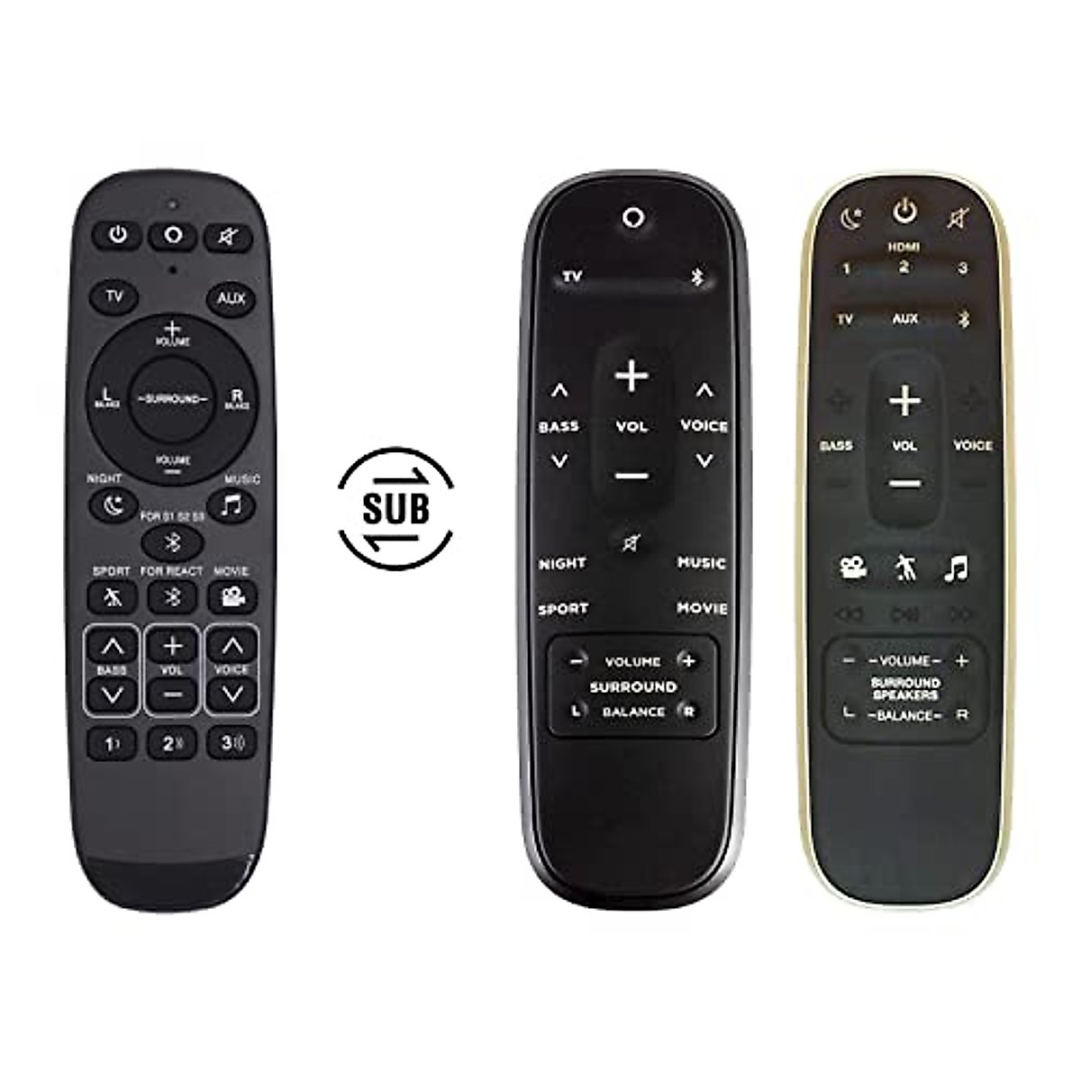 New Remote Control with Battery Fit for Polk React Sound Bar & Polk Command Sound Bar