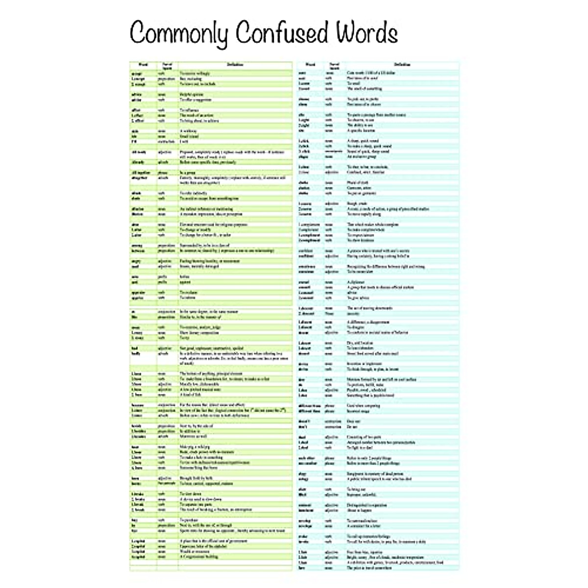 House of Doolittle 2022-2023 Weekly Academic Planner Assignment Book, Dark Pink, 5 x 8 Inches, August - August (HOD274RTG05-23)