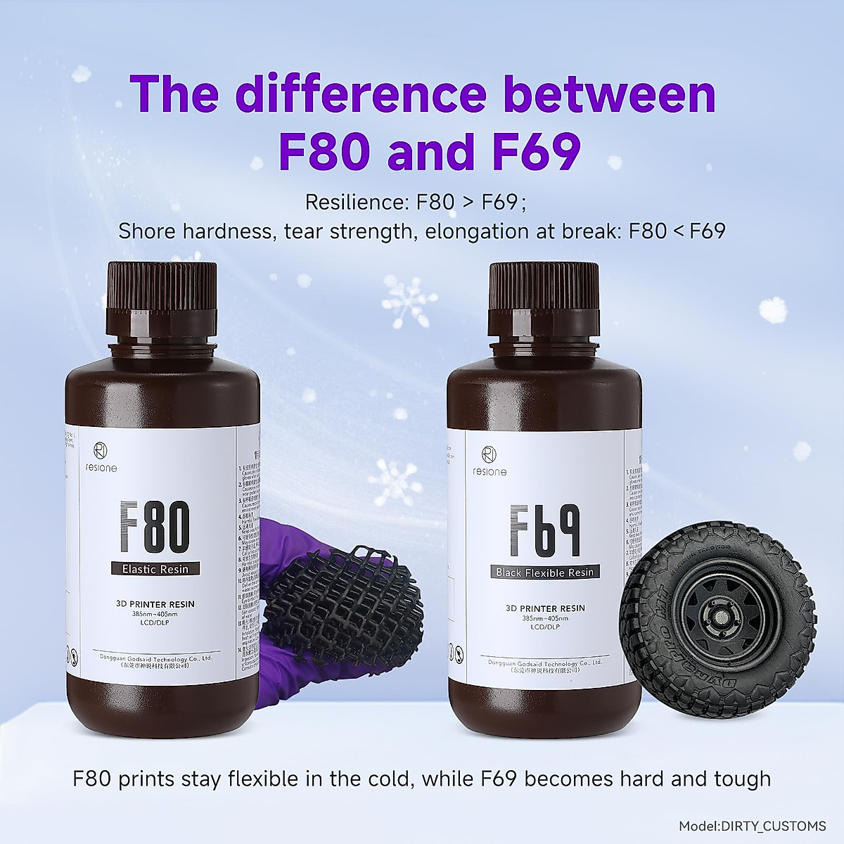 RESIONE 3D Printer Resin, F80 Elastic Resin 405nm UV-Curing Resin with High Elongation at Break High Resilience Photopolymer Resin for LCD DLP MSLA 3D Printing (Black, 1000g)