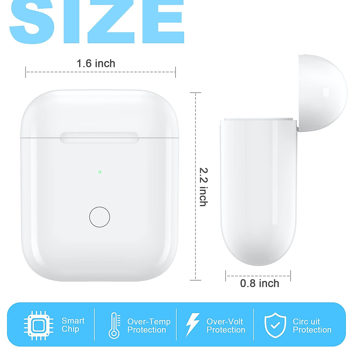 Charging Case for Airpod 1/2, Support Cable & Wireless Charger, Wireless Case Replacement Built-in 450 mAh Battery with Sync Pairing Button, No Earbud (White)