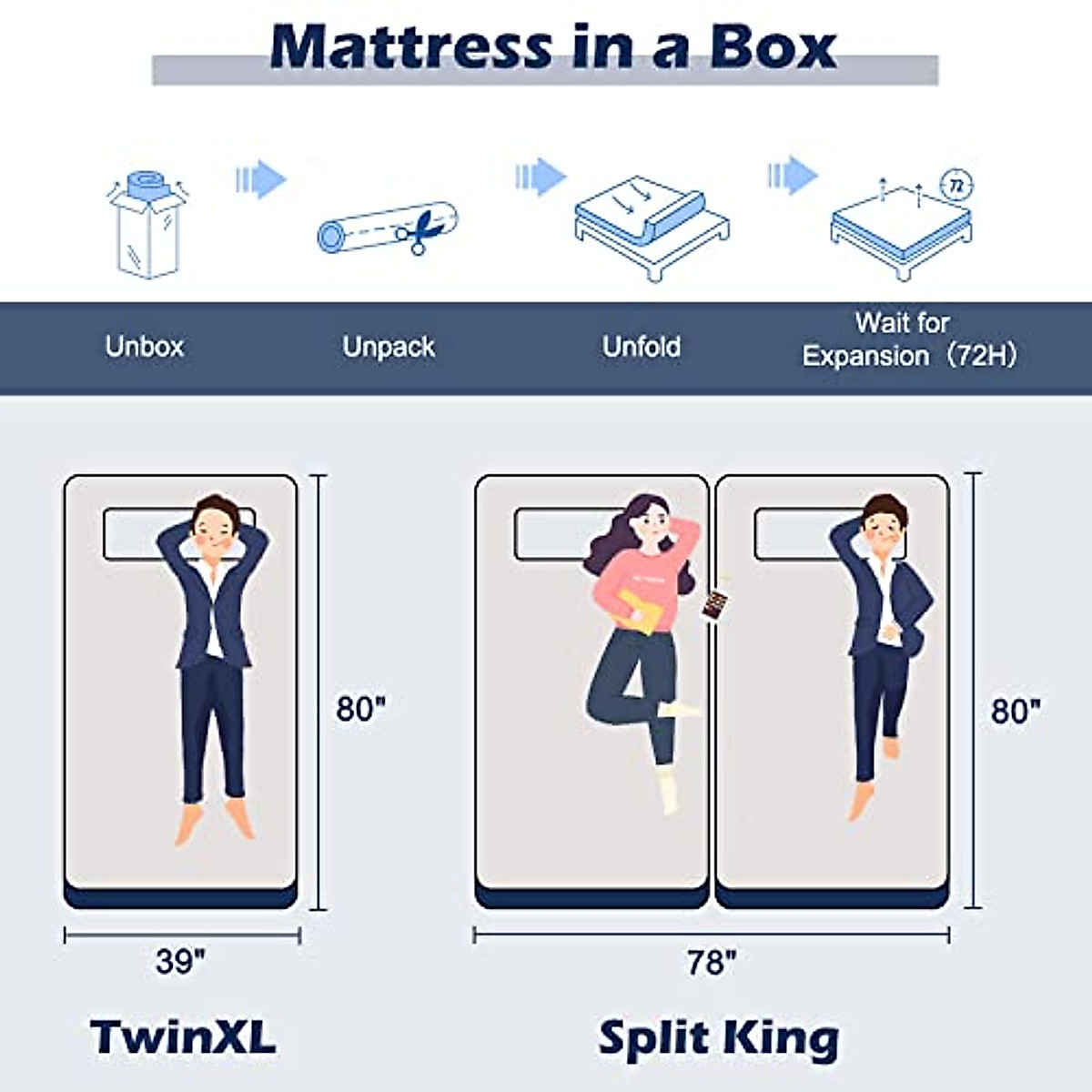 Giantex 10 Inch Twin XL Mattress, 3D CNC Cutting Foam Mattress for Adjustable Bed Base, Gel Infused & Bamboo Charcoal Memory Foam Mattress, CertiPUR-US Certified, Mattress in a Box, Medium