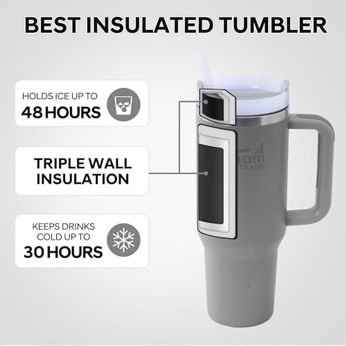 Samtrade Drinking Cup, Stainless Steel Insulated Tumbler with Handle (40oz) - 100% Leak-Proof Friendly Travel Mug, Charcoal blue, YX-T40