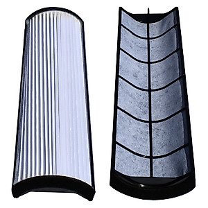 TPP440F Replacement HEPA Filters for Therapure TPP440F Fits Envion TPP440 TPP540 TPP640 Air Purifiers,2pcs