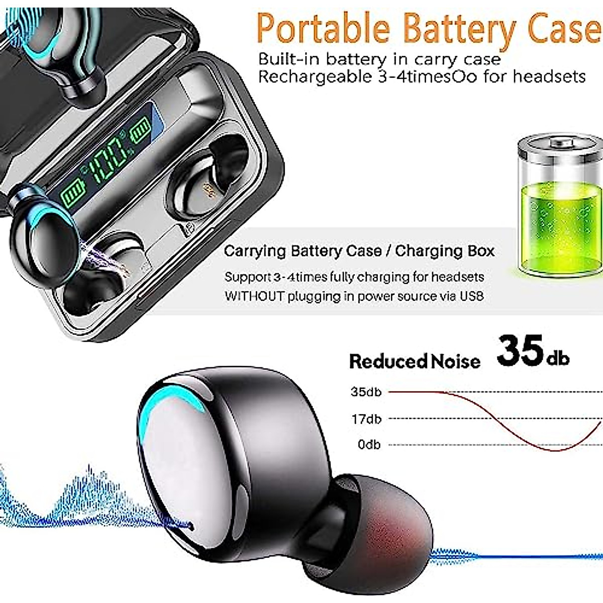 Wewdigi Bluetooth Earphones Noise-canceling Headphones Sports Headphones Lightweight Headphones Waterproof Stereo Earphones with Built-in Microphone Earphones