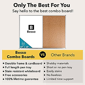 Vision Board 2023: Large 36" x 48" White Board and Cork Board Combo, Magnetic Half Bulletin Corkboard Combination for Office Wall | Memo Board for Notes, Dry Erase Whiteboard | Markers, Eraser, Pins