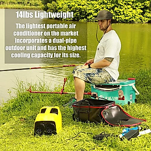 Soveign 2380 BTU Tent Air Conditioner, Portable Air Conditioners, Camping Air Conditioner, 3 Wind Speeds for Tent, Car, Van Life, 220W Low Power Consumption Outdoor Indoor