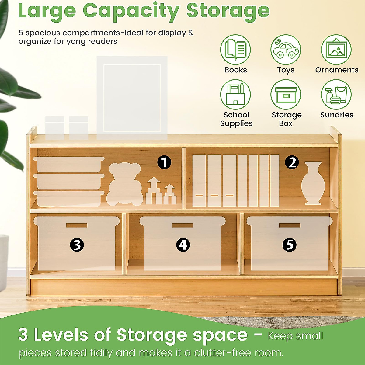 Oirfaxs Montessori Shelf 5-Section Wooden Storage Cabinet, 2-Shelf Toy Storage Organizer, Kids Classroom Bookcase Storage Organizer, Book Shelves for Kids Room, Nursery, Playroom Daycare Furniture
