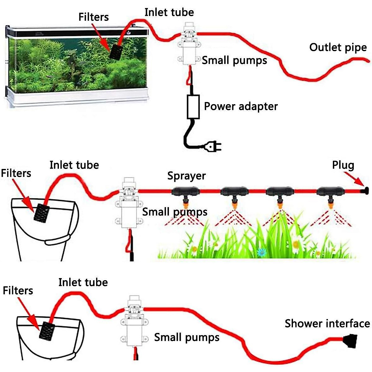 MACHSWON Water Pump 12V Self-Priming Galley High Pressure Electric Pumps Spin Faucet/Tap for RV Boat/Caravan Motorhome